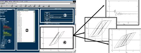 Benchmark Test Of Structural Numerical Analysis Download Scientific