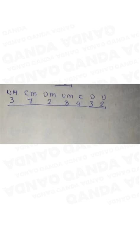2 realiza la composicion descubre cómo resolverlo en qanda