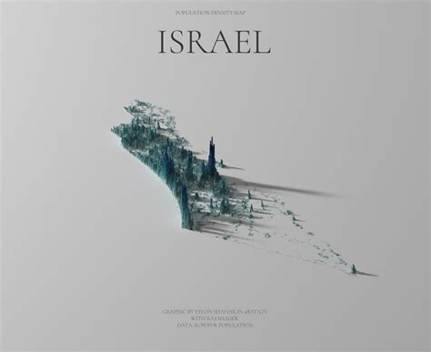 Eylon Shahar On Linkedin Bigdata Datavisualization Rayshader