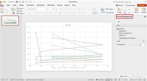 How To Make A Line Chart In PowerPoint