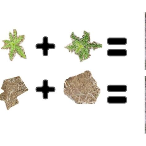 The Schematic Diagram Of Synthetic Creation Download Scientific Diagram
