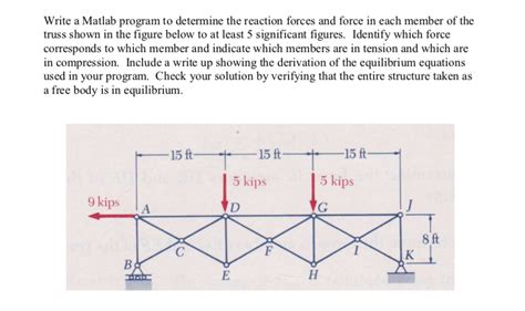 Write A Matlab Program To Determine The Reaction