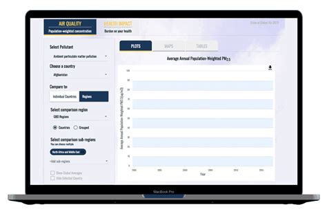 Public Health Data Analysis Zevross Web Maps Shiny Applications And Data Visualization
