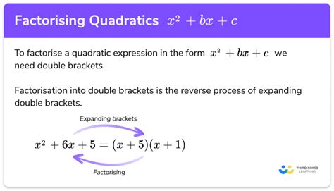 How To Factorise Quadratic Equations With Coefficients Tessshebaylo