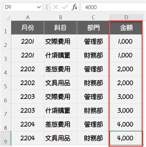 Sumproduct多條件加總：1個必學的excel進階用法