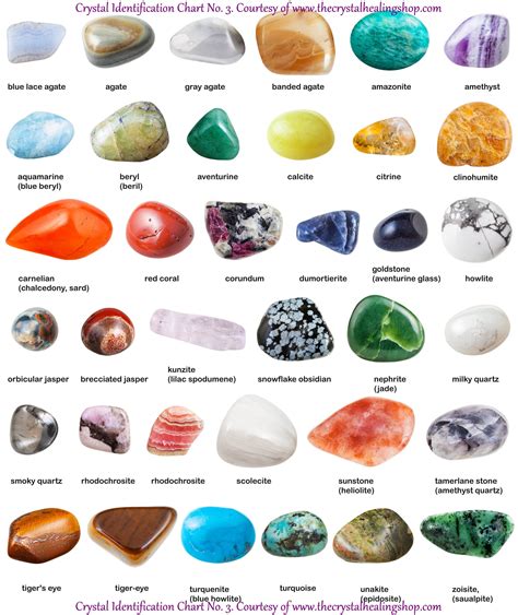 Crystal Identification Chart No 3 The Crystal Healing Shop Minerals