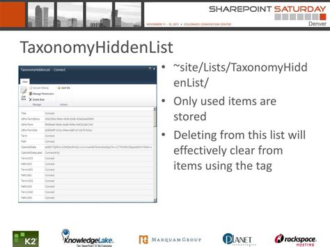 Ppt Taxonomy Based Content Targeting For A Sharepoint Internet Site