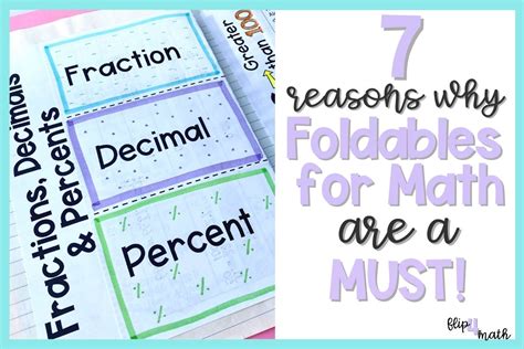 Sixth Grade Math Archives Flip4math