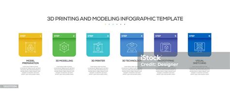 3d 프린팅 및 모델링 관련 프로세스 인포그래픽 템플릿 프로세스 타임라인 차트 선형 아이콘이 있는 워크플로 레이아웃 아이콘에 대한 스톡 벡터 아트 및 기타 이미지 Istock