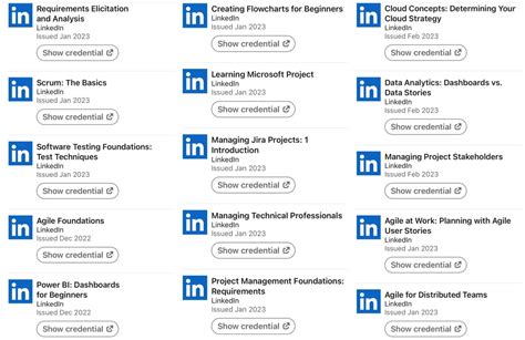 Ayesha E On Linkedin Summerbreakdoneright Smallwins