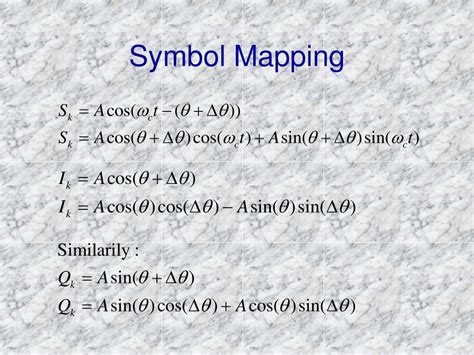 Ppt Vhdl Ams Simulation Of Rf Mixed Signal Communication Systems Powerpoint Presentation Id