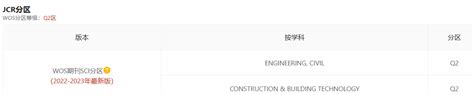 Journal Of Structural Engineering的分区