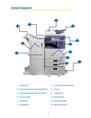 Toshiba Printer Project Pdf