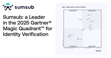 Sumsub Leader 2025 In Gartner® Magic Quadrant™ For Identity Verification