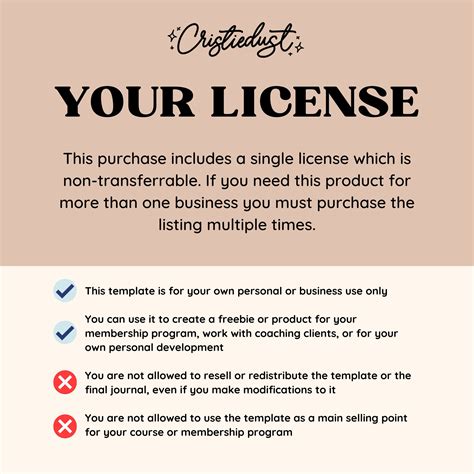 Canva Basics Guide How To Use Canva Getting Started With Etsy Australia