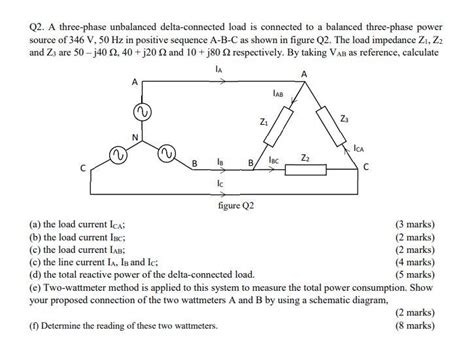 Solved Q2 A Three Phase Unbalanced Delta Connected Load Is