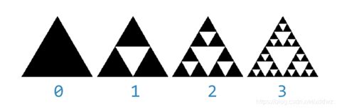 数据结构21：递归可视化（谢尔宾斯基三角形） Csdn博客