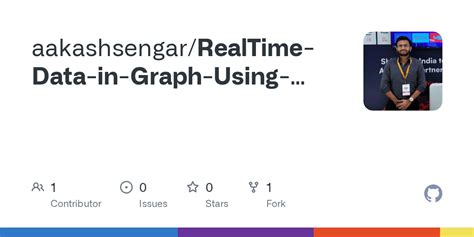github a1996kash realtime data in graph using ionic and highcharts