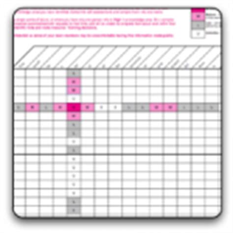 Project Skills Matrix The Papercut Project Manager