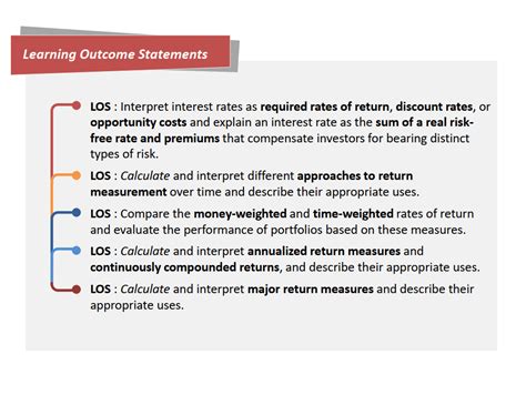 2025 Cfa Level 1 Analystprep Video Slides Prep Cfa
