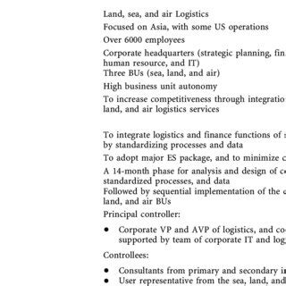 Case Background Summary Download Table
