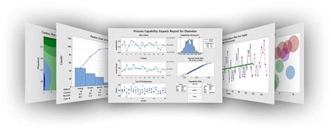 Minitab分析数据分布区间用什么图好 Minitab分析数据波动性方法 Minitab中文网站 Minitab分析数据分布区间用什么图好 Minitab分析数据波动性方法 Minitab中文网站