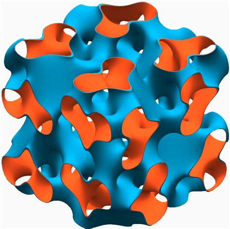 Create An Implicit Surface Lattice