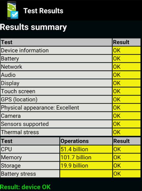 Review Phone Test Overview Phone Specifications Techzle