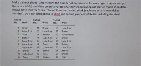 Solved Please Show Excel Formulas And Any Other Necessary Chegg Com