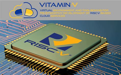Risc V Hardware Software Stack For Cloud Services Bsc Mwc 2025 Agenda Risc V Hardware Software Stack For Cloud Services Bsc Mwc 2025 Agenda