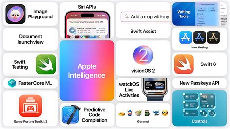 Apple Unveiled Some Incredible New Features In Apple Intelligence Swift And Visionos