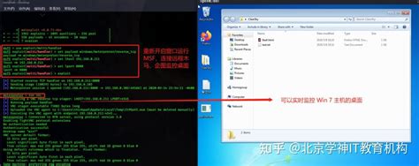 kali linux—借助 set msf 进行网络钓鱼、生成木马、获主机shell、权限提升、远程监控、钓鱼邮件等完整渗透测试 知乎