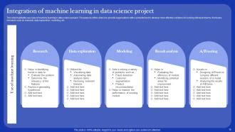 Data Science Project PowerPoint PPT Template Bundles PPT PowerPoint