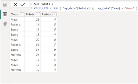Power BI How To Calculate Sum With Filter