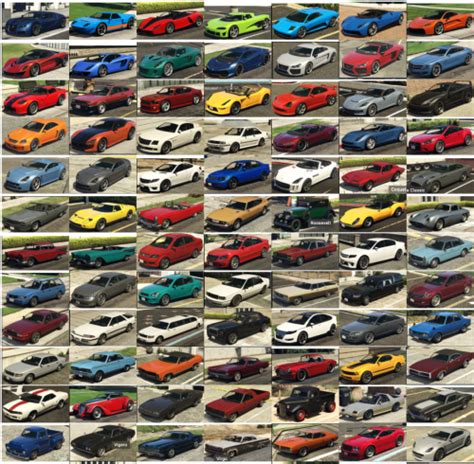 GTA Tier List Templates TierMaker