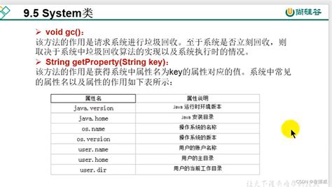 system类，math类 biginteger的用法 csdn博客