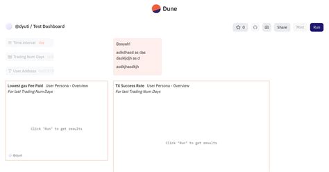 Test Dashboard