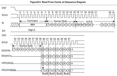 Linuxflash Jshell07s Blog