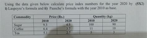 solved using the data given below calculate price index