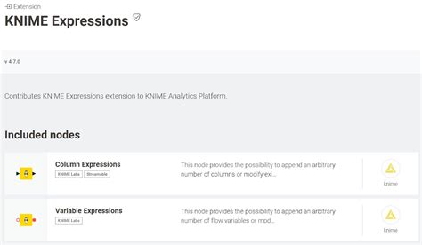 Five Most Useful Extensions In Knime Phdata