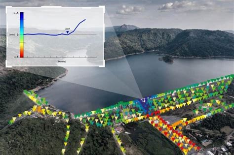 Monitoring Ground Movement Risk With State Of The Art Insar Catalyst