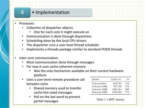 ppt the multikernel a new os architecture for scalable multicore