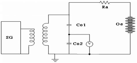 Typical Measuring Setup For Flashover Voltage Of Polluted Insulator