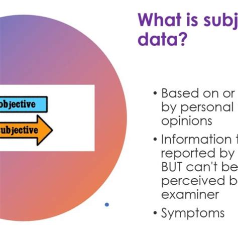 Subjective And Objective Data In Healthcare Power Point Classful