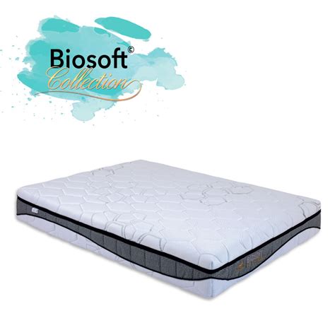Biosoft Collection – Futurocol