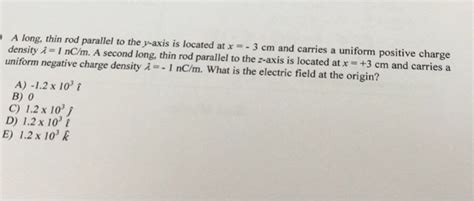 Solved A Long Thin Rod Parallel To The Y Axis Is Located At Chegg Com