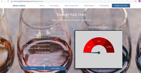 Final Project Wine Quality Final Wineproject