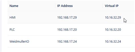 Connecting To Remote Codesys Plc Via Openvpn Codesys And Io Qanda