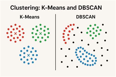 Piotr Kraj My Personal Website