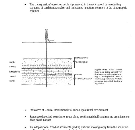 Figure 8 Reservoir Rock And Source Rock Types